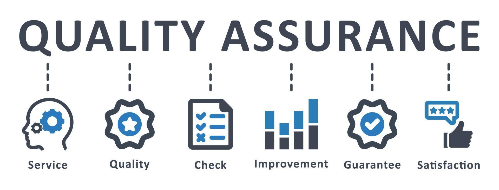 Enhancing Quality Assurance with 8 TPM Pillars and Digital SOP ...